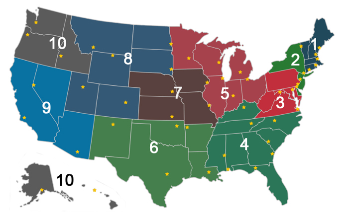 Contact Us | National SBA Network™